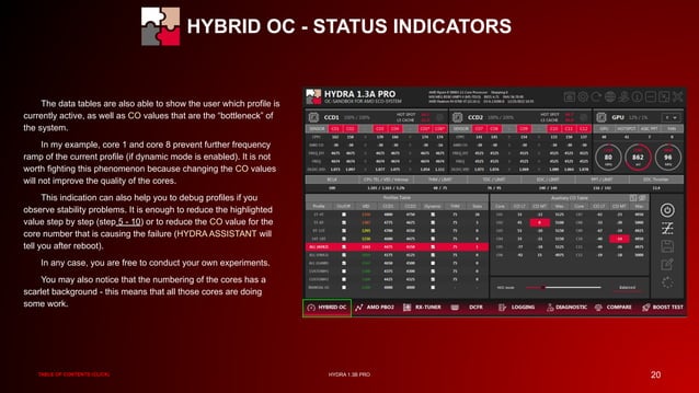 HYDRA BIG TUTORIAL.pdf