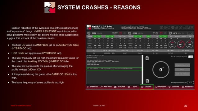 HYDRA BIG TUTORIAL.pdf