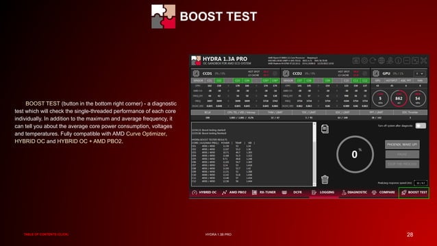 HYDRA BIG TUTORIAL.pdf