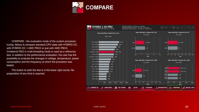 HYDRA BIG TUTORIAL.pdf