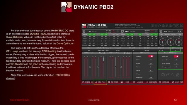 HYDRA BIG TUTORIAL.pdf