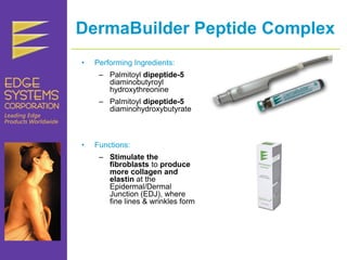 Hydrafacial presentation, skin, beauty, health | PDF
