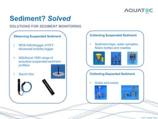 AQUAscat Technology - Commercial Acoustic Sediment Profiling | PPTX