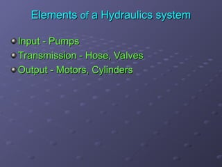 Principles of hydraulic system and their components | PPT