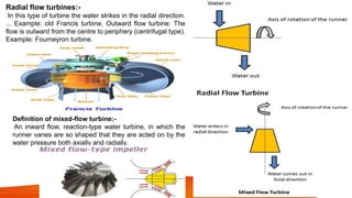 Hydraulic machines | PPTX