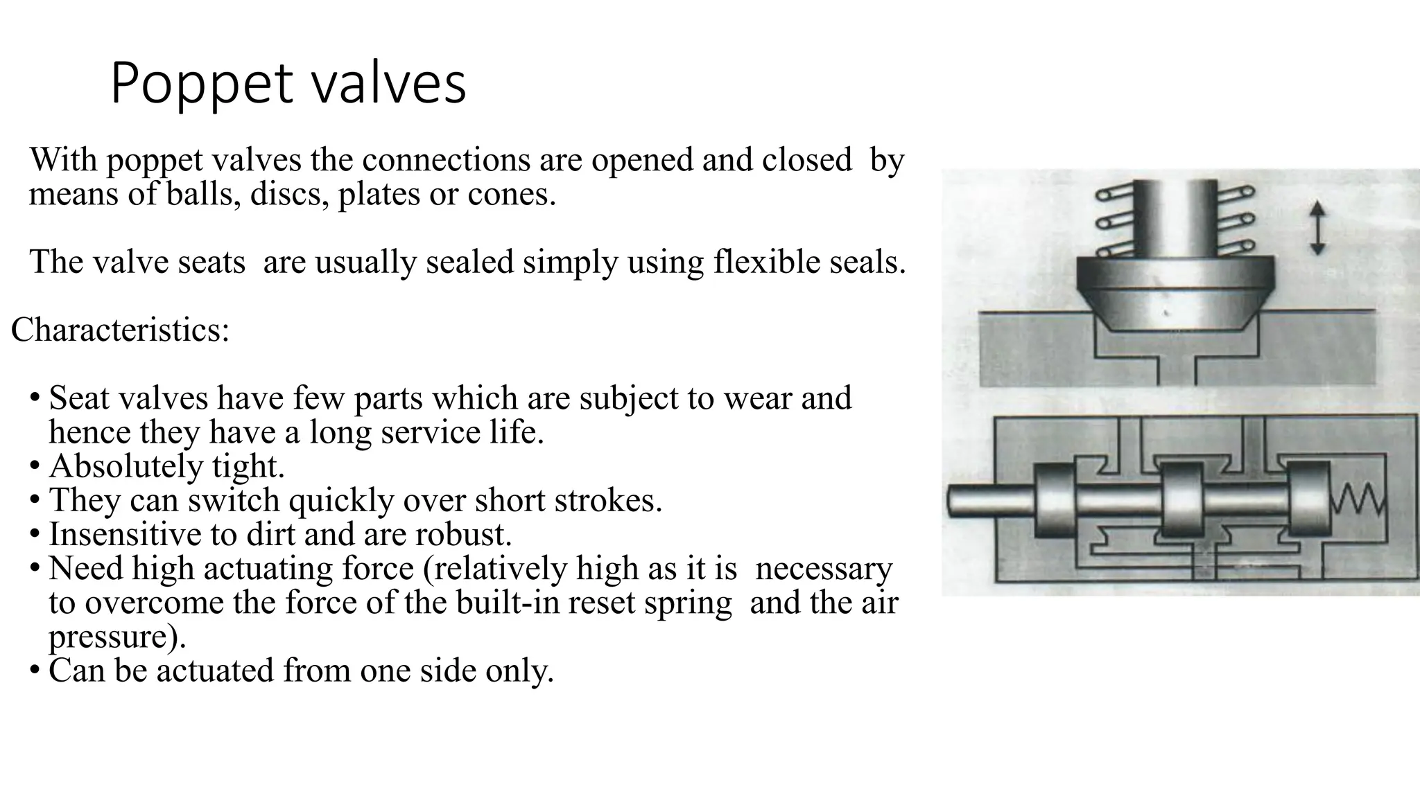 Hydralic Valves.pdfdsVDSVSDVSDVDAFVDAFVADVD | PDF
