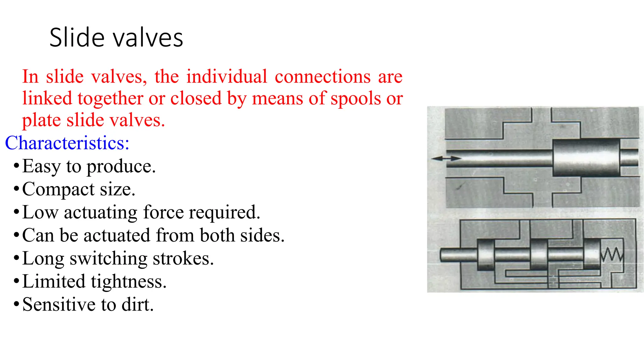 Hydralic Valves.pdfdsVDSVSDVSDVDAFVDAFVADVD | PDF