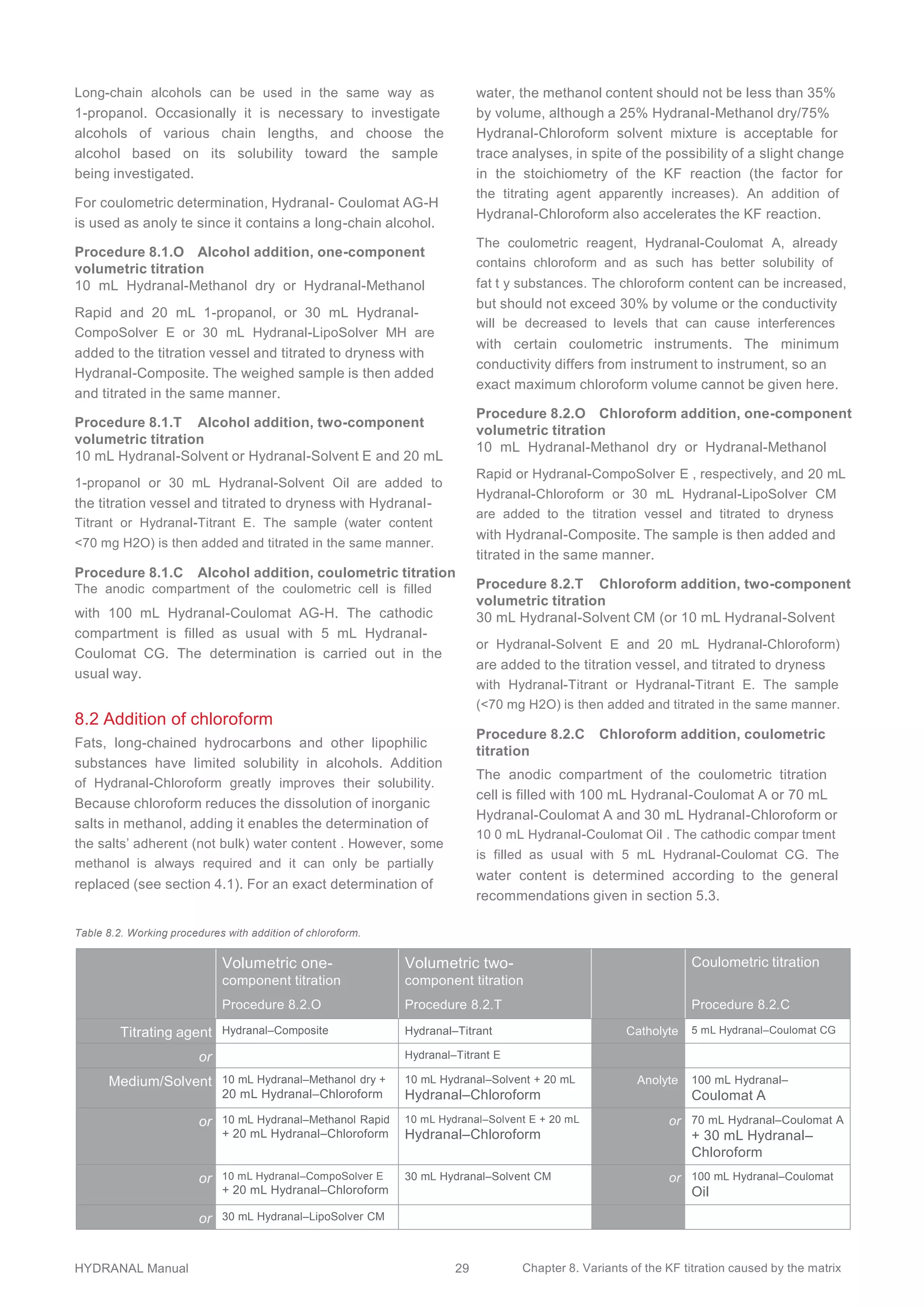 Honeywell Hydranal Manual | PPTX