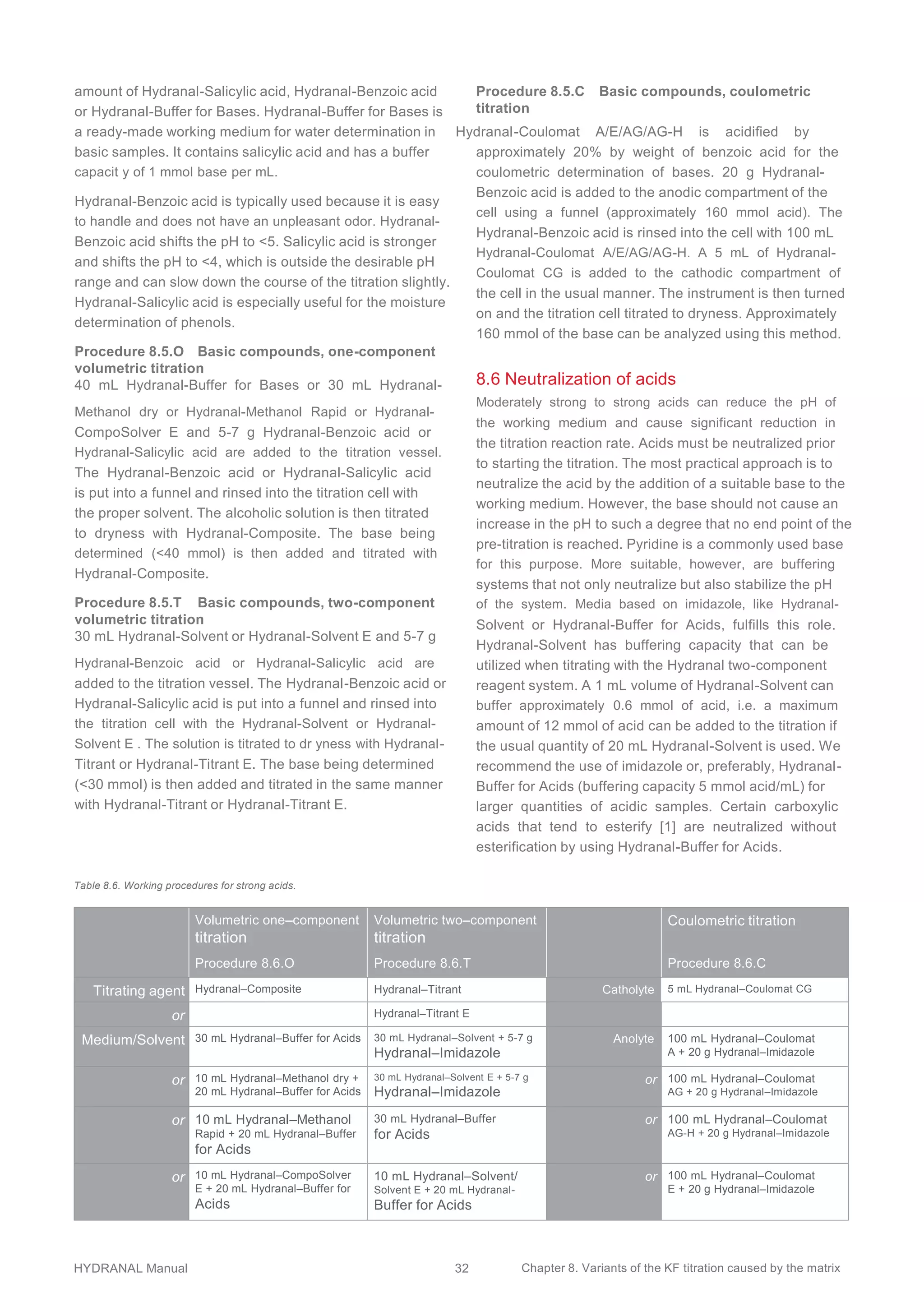 Honeywell Hydranal Manual | PPTX