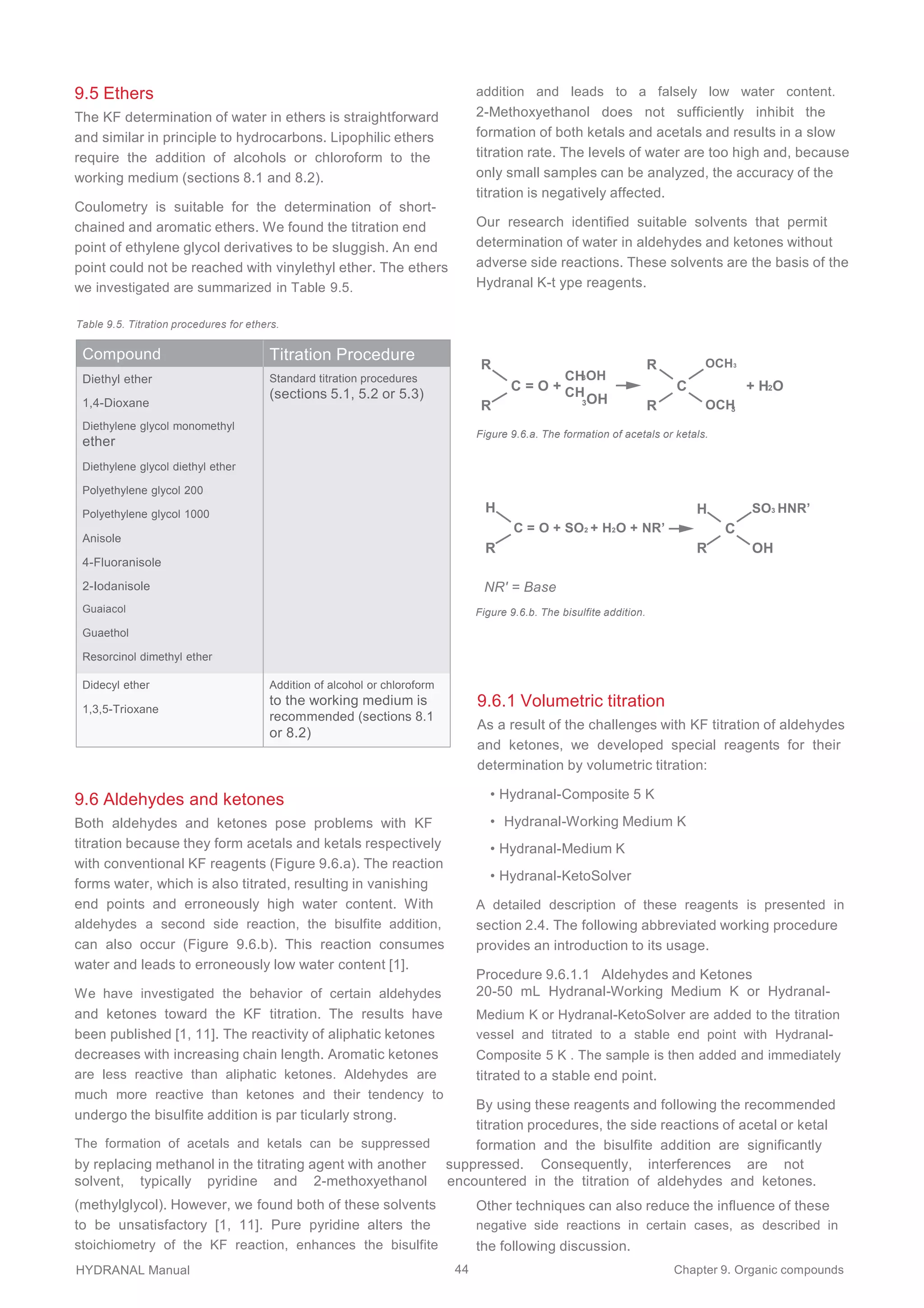 Honeywell Hydranal Manual | PPTX