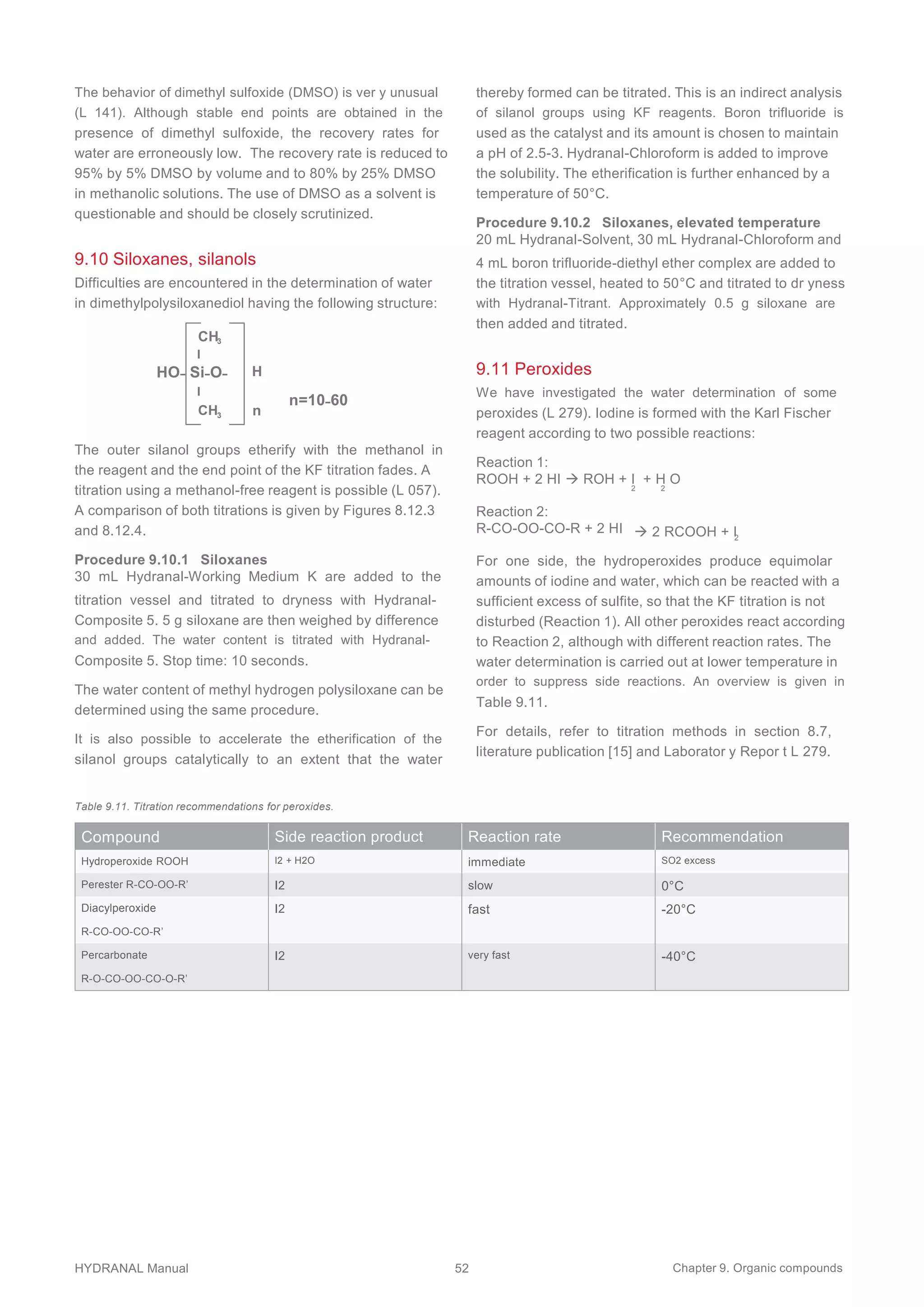 Honeywell Hydranal Manual | PPTX