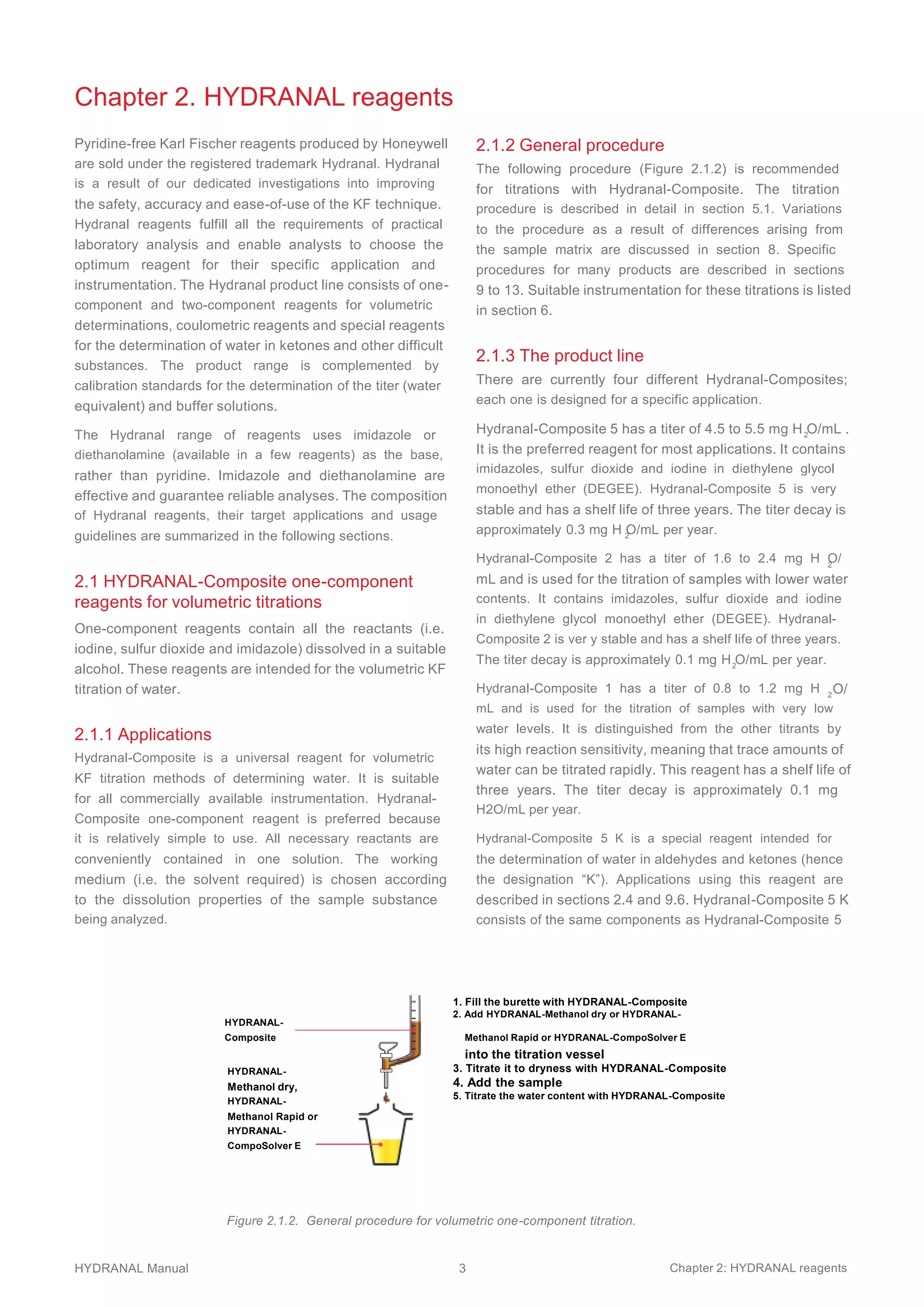 Honeywell Hydranal Manual | PPTX