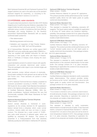 Honeywell Hydranal Manual | PPTX