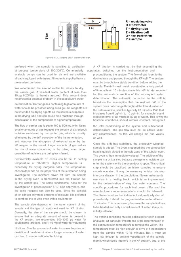 Honeywell Hydranal Manual | PPTX | Chemistry | Science