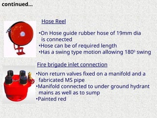 Hydrant & Sprinkler System design and .ppt