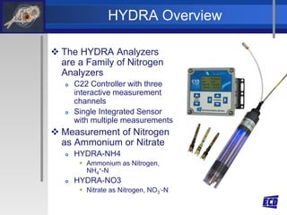Ammonium & Nitrate Analyzers for Water Treatment | PDF