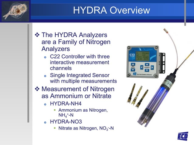 Ammonium & Nitrate Analyzers for Water Treatment | PPT