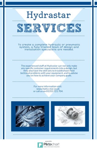 Hydrastar - Services | PDF