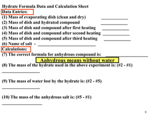 The Formula of a Hydrate | PPSX