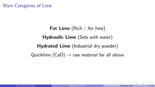 Classification of Lime Special Focus: Hydrated Lime Hydraulic Lime Fat ...