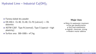 Classification of Lime Special Focus: Hydrated Lime Hydraulic Lime Fat ...