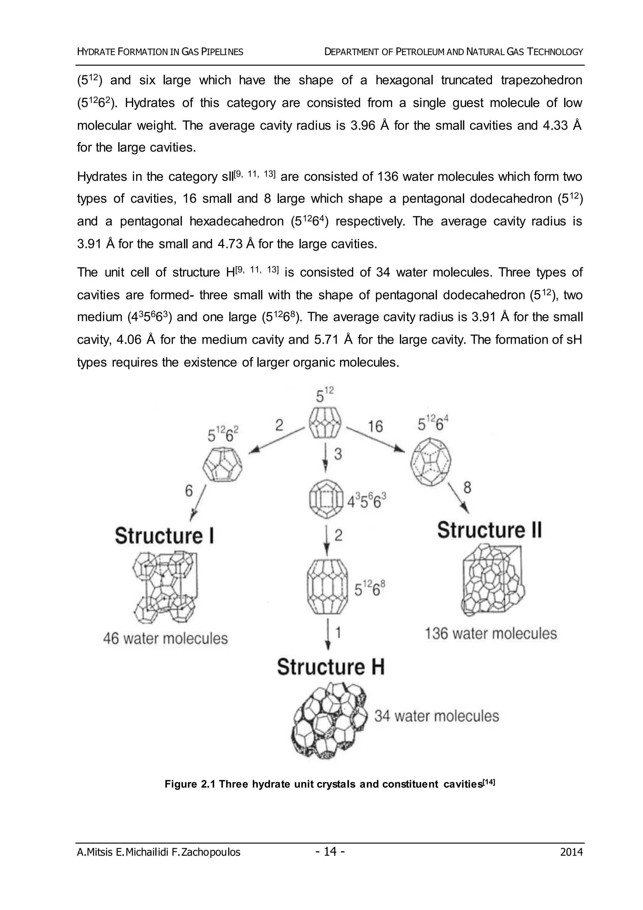 Hydrate formation in gas pipelines | DOCX