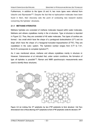 Hydrate formation in gas pipelines | DOCX | Chemistry | Science