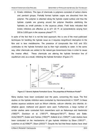 Hydrate formation in gas pipelines | DOCX