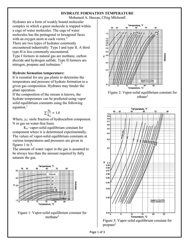 Hydrate formation temperature prediction | PDF