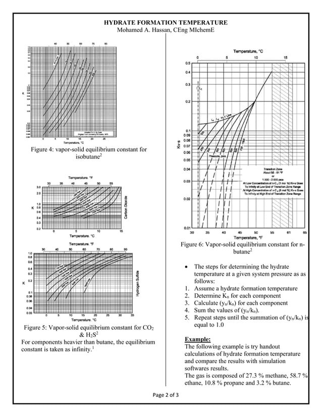 Hydrate formation temperature prediction | PDF