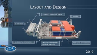 Presentation PowerPoint | PPTX