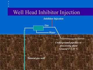 Hydrates.ppt | Chemistry | Science