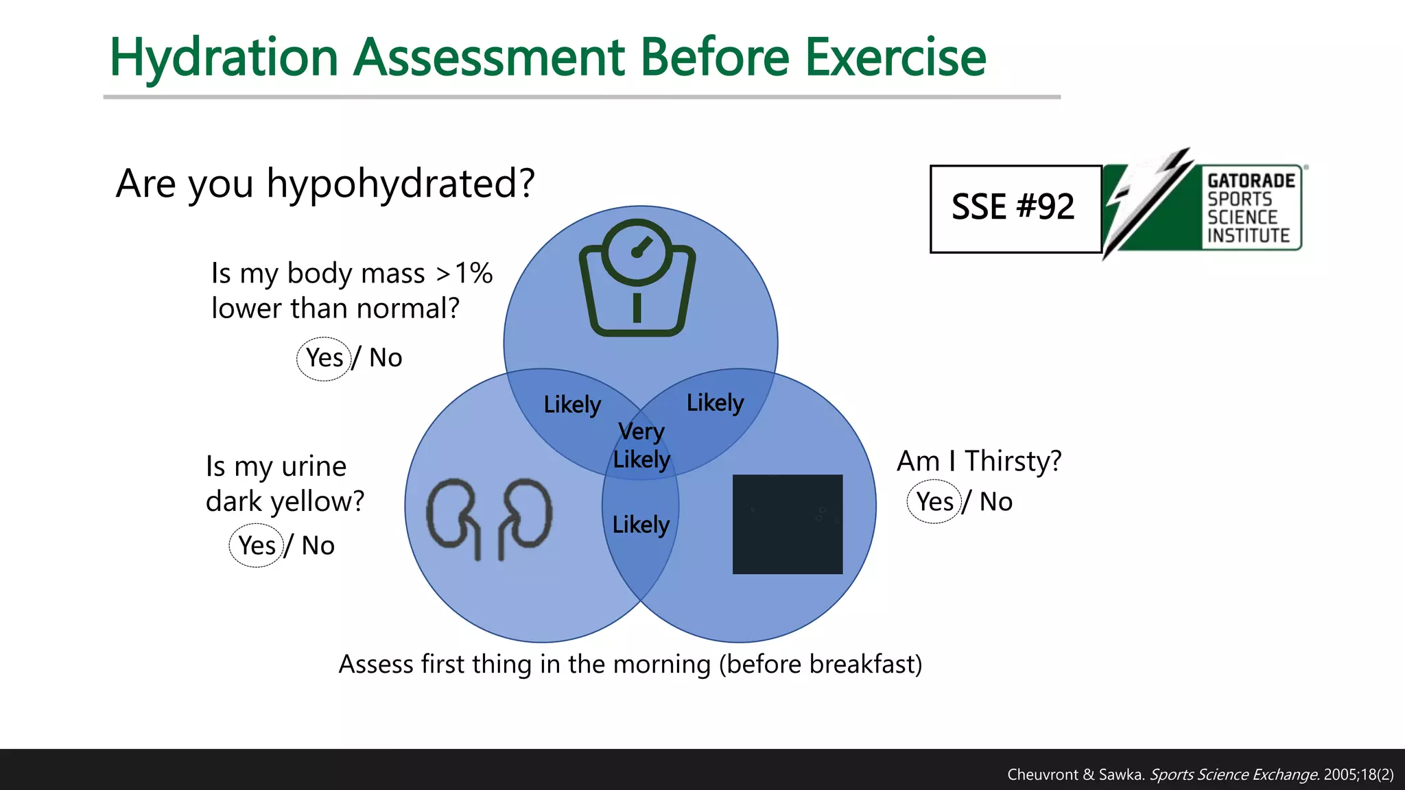 hydration-assessment-and-recommendations.pptx