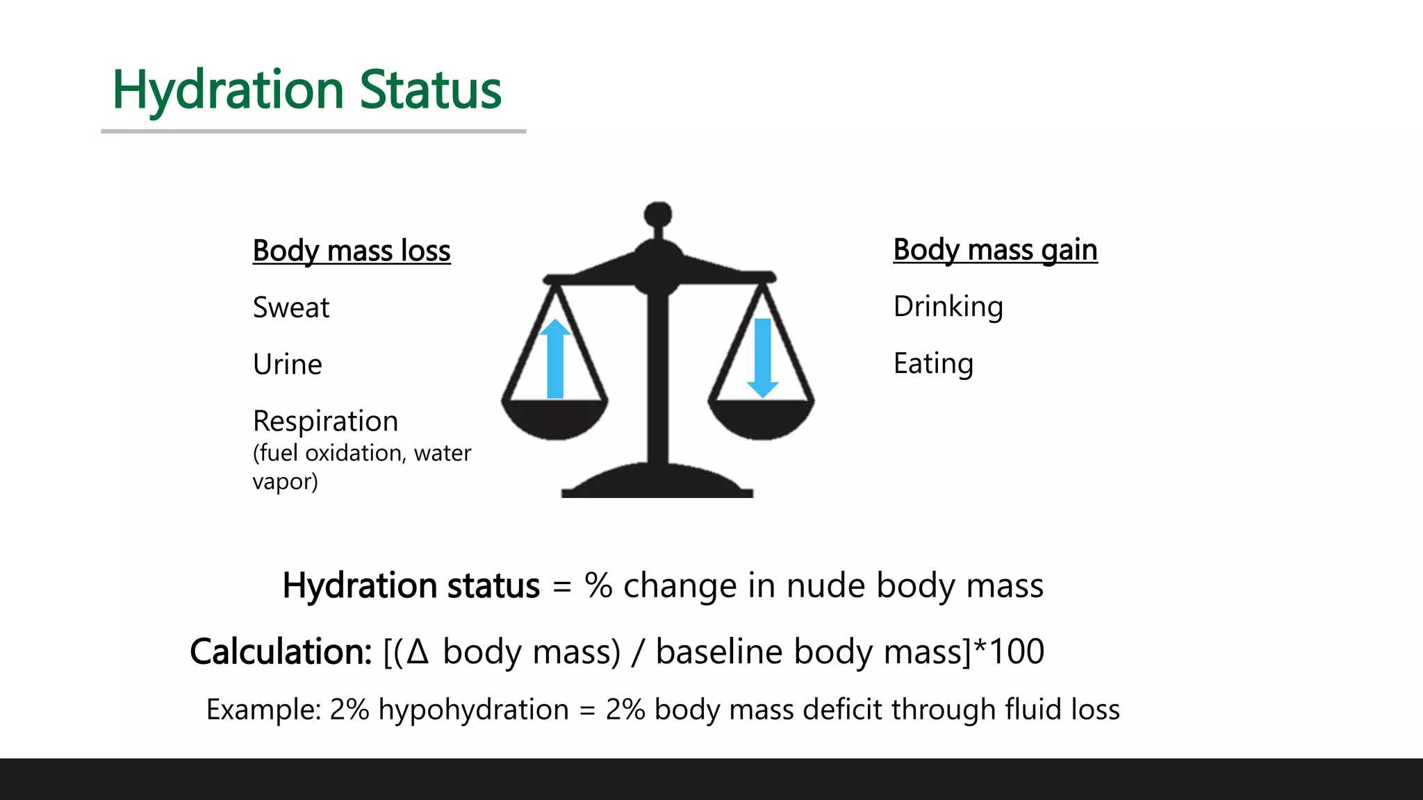 hydration-assessment-and-recommendations.pptx