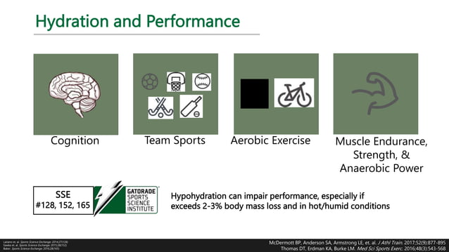 hydration-assessment-and-recommendations.pptx