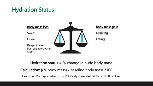 hydration-assessment-and-recommendations.pptx