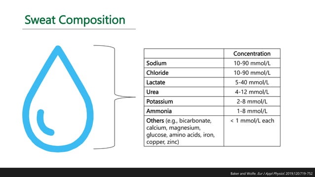 hydration-assessment-and-recommendations.pptx