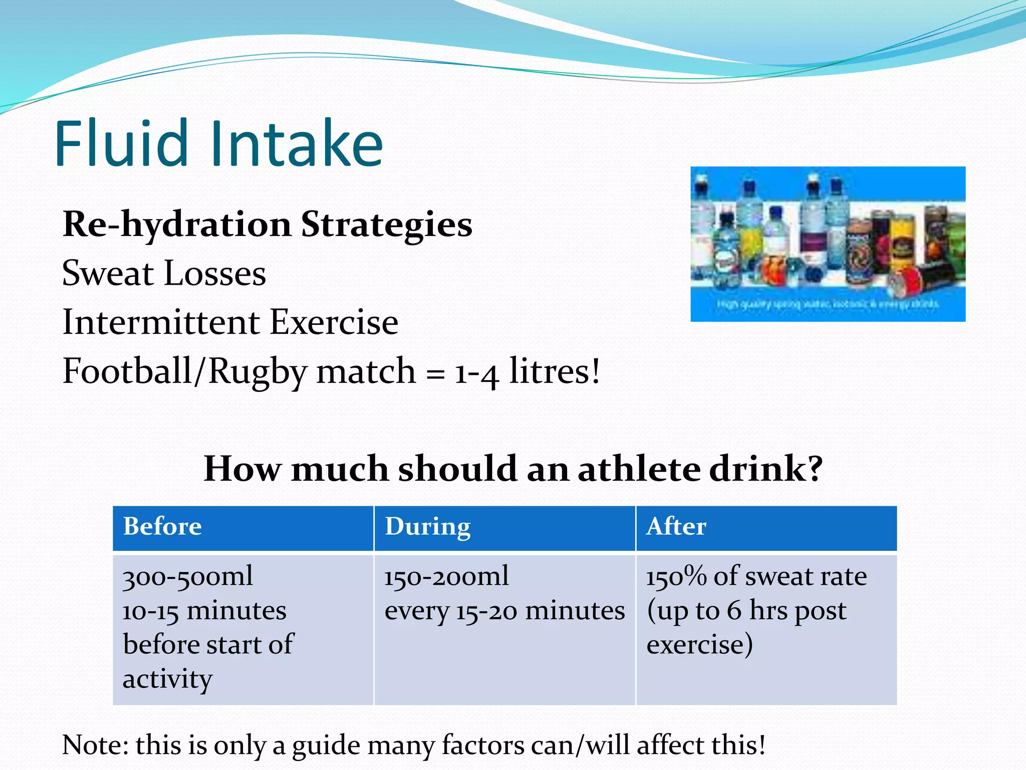 Hydration and the role of Sports Drinks | PPTX