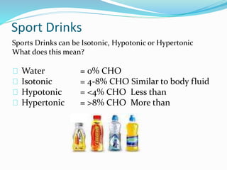 Hypertonic Drink