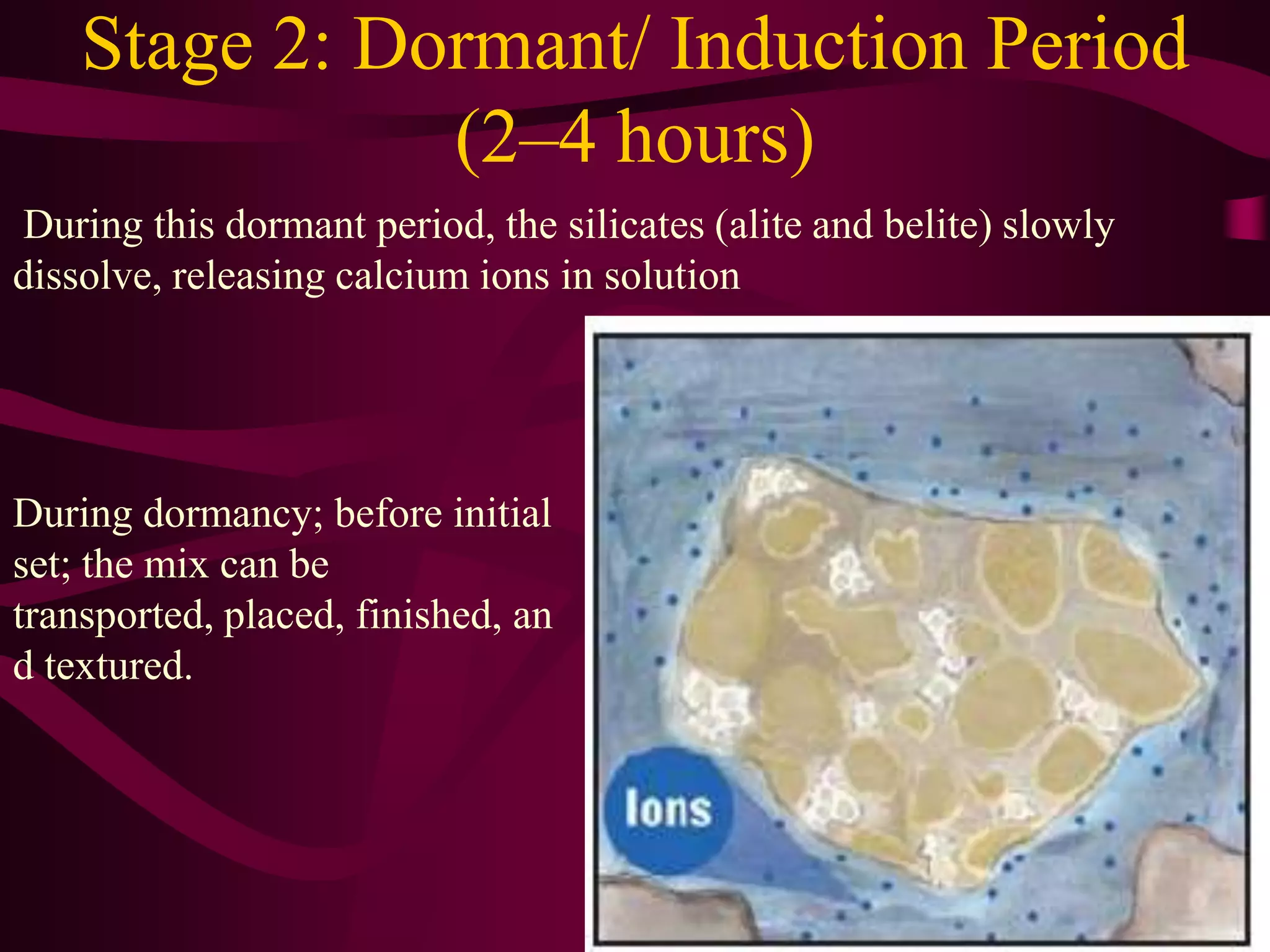 Hydration of cement | PPTX