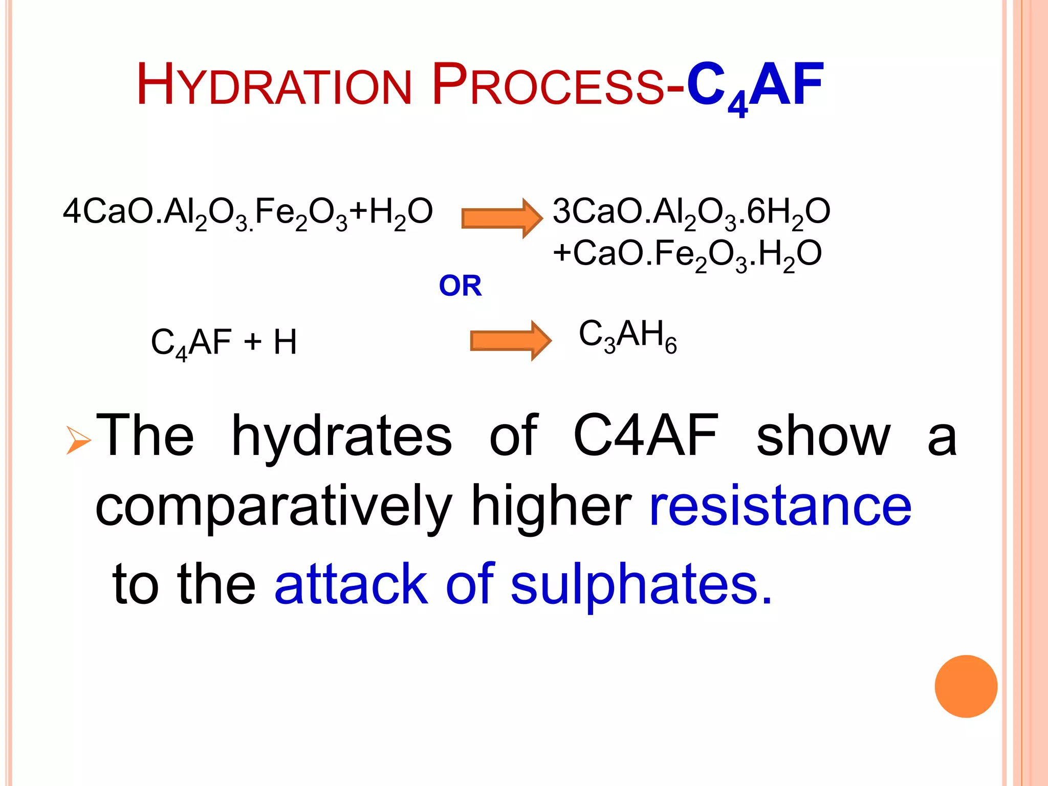 Hydration of cement | PPTX