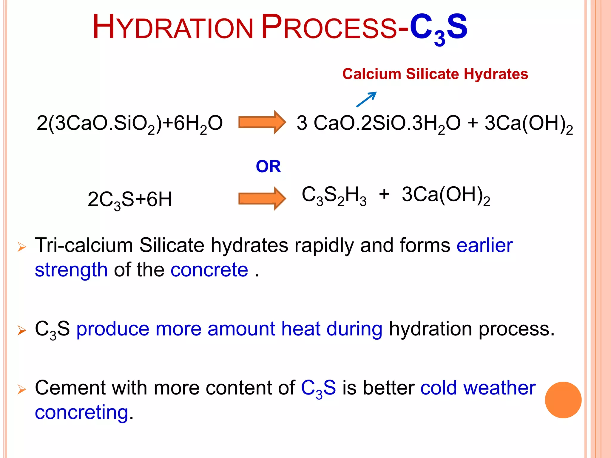 Hydration of cement | PPTX
