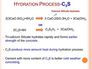 Hydration of cement | PPTX