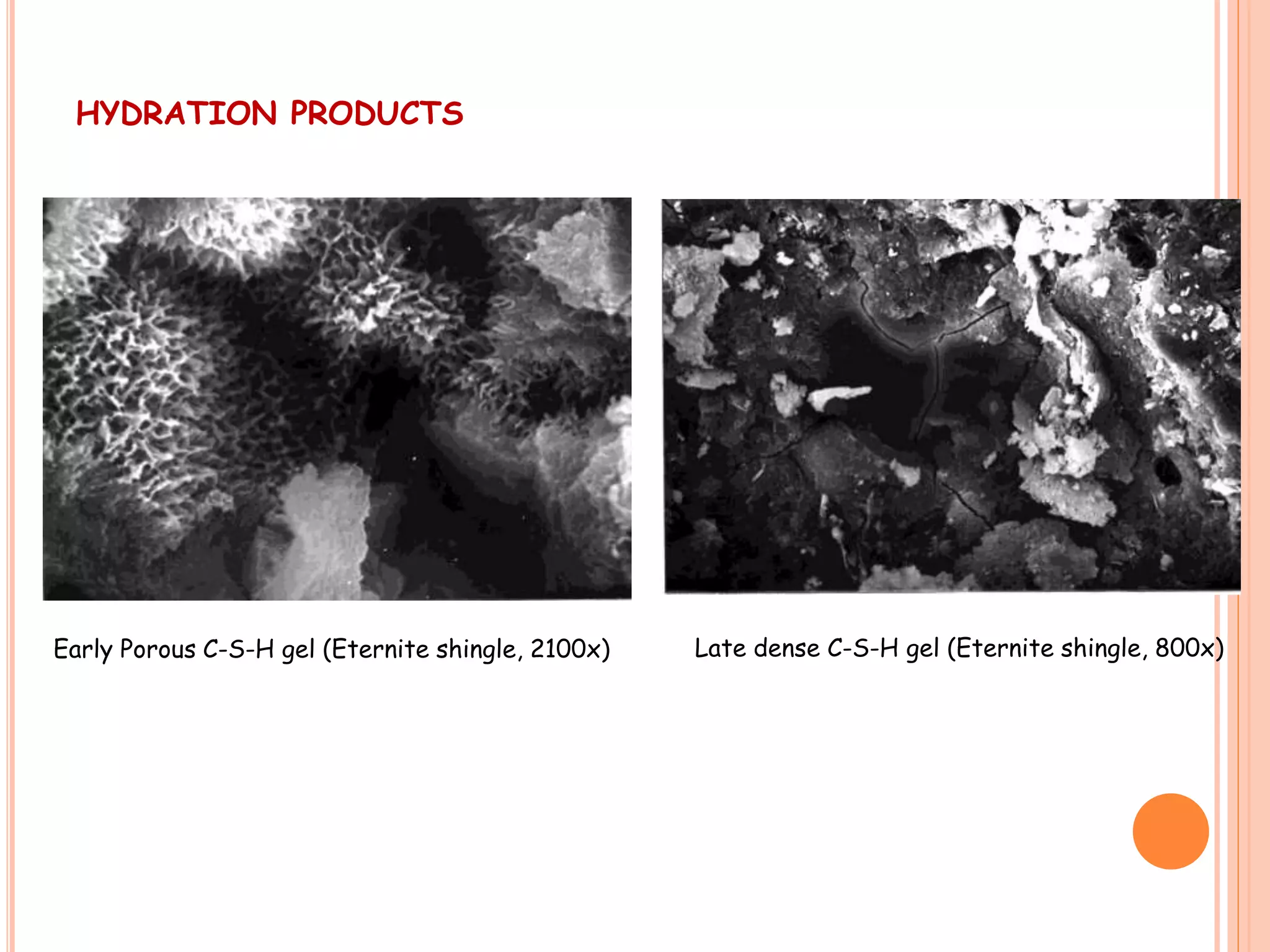 Hydration of cement | PDF | Chemistry | Science