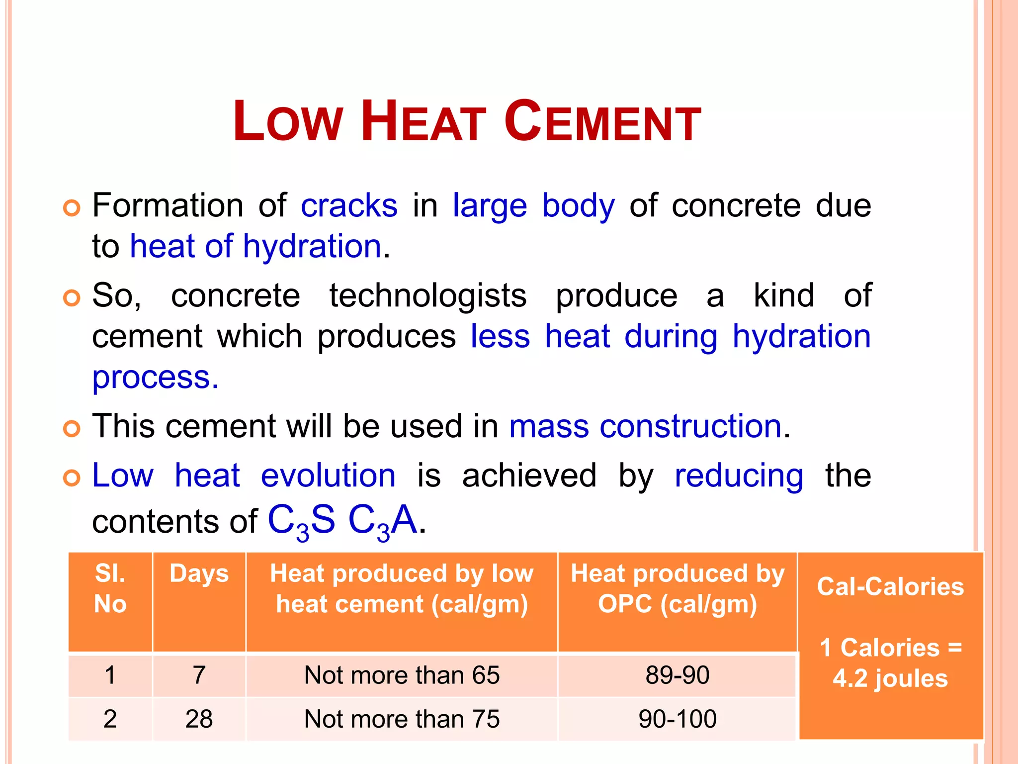 Hydration of cement | PDF | Chemistry | Science