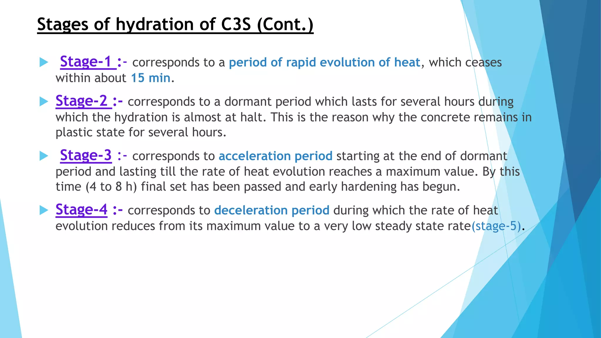 Hydration of cement | PPTX