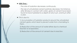 Hydration of Portland cement | PDF