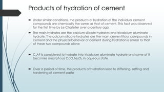 Hydration of Portland cement | PPT