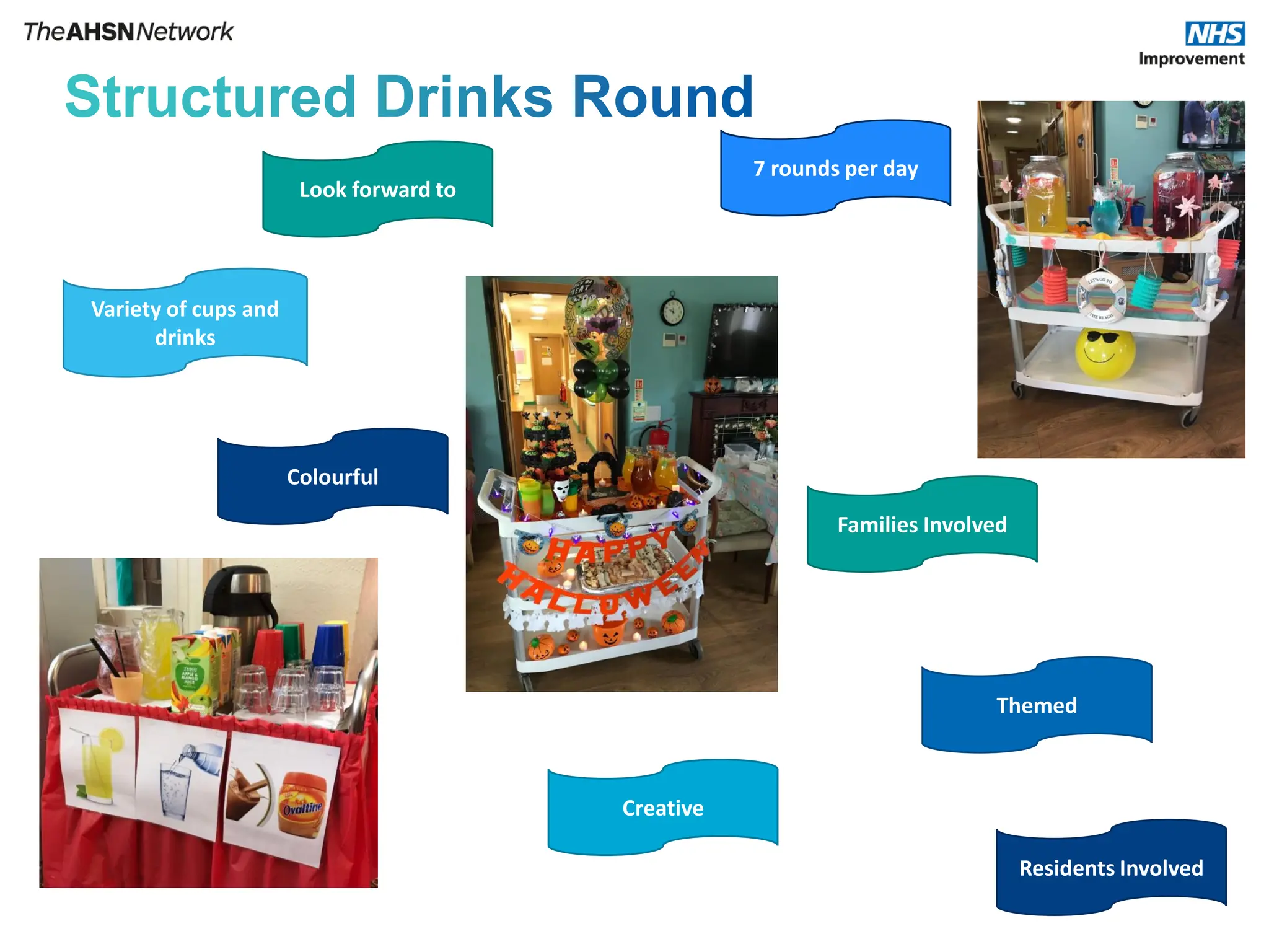 Hydration Rounds in Healthcare Facilities | PPT