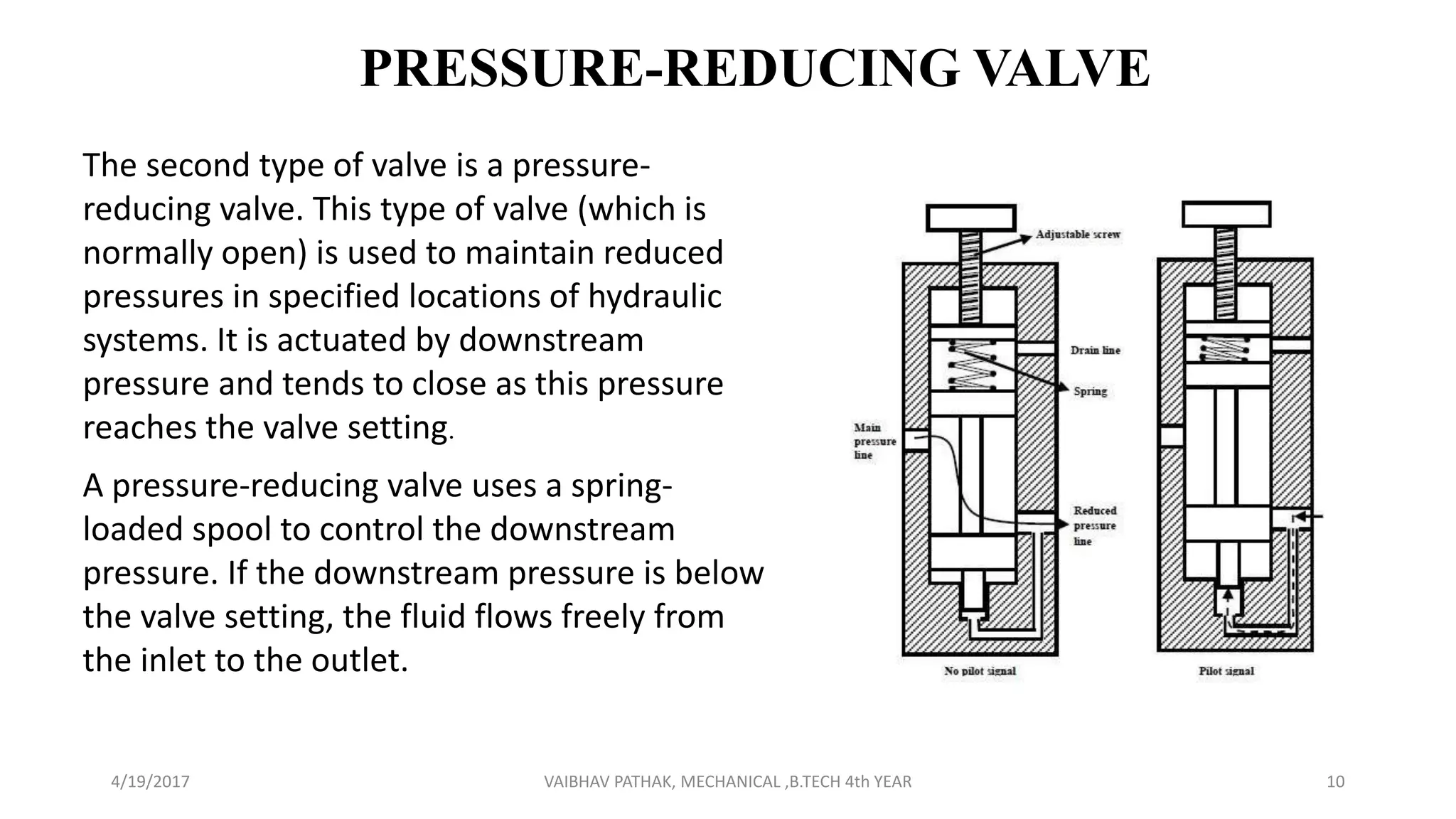 Hydraulic pressure valves | PPTX